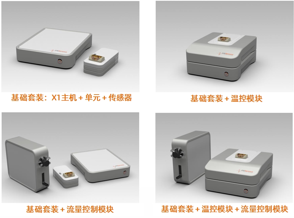 西班牙石英晶体微天平高灵敏QCMD专利 精确检测